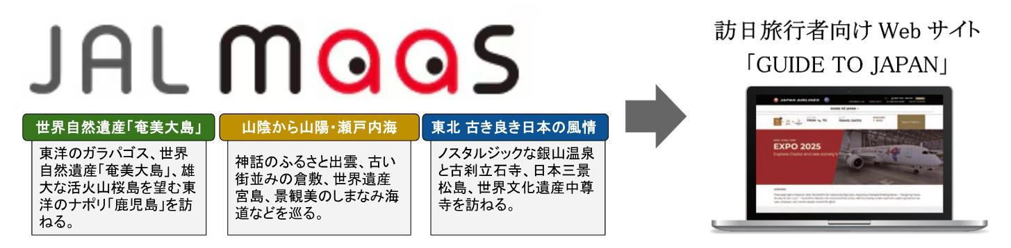 JALが大阪・関西万博2025を契機に再び、未来の空を描く｜プレスリリース｜JAL企業サイト